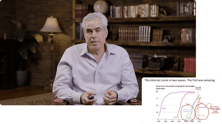 Resources - The Anxious Generation